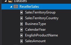 Calendar style report - Microsoft Q&A
