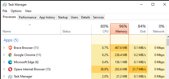 Why do all of my installed browsers take up so much memory when they ...