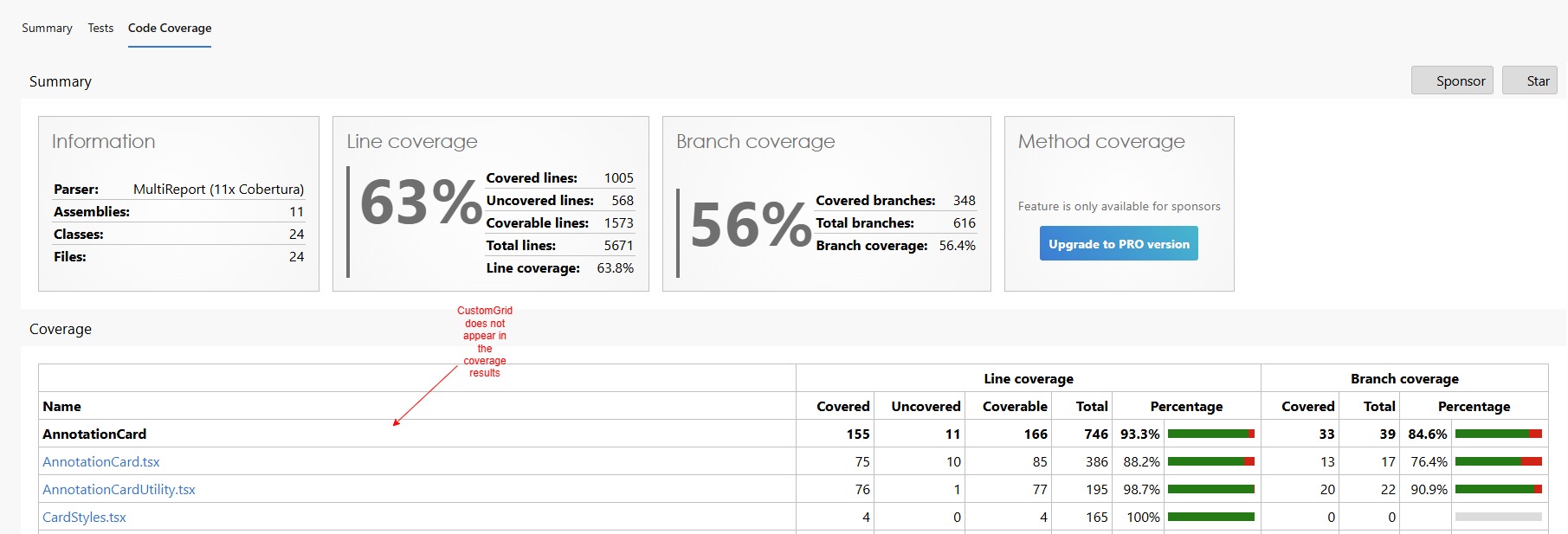 Publishcodecoverageresults Does Not Report On Directories With 0 Lines Of Test Coverage