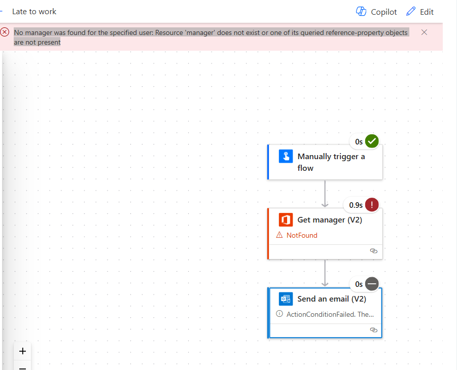 How to fix No manager was found for the specified user: Resource 'manager' does not exist or one ...