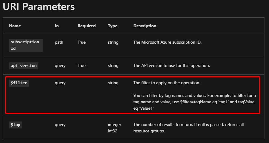How to get list of resource groups by tag name? - Microsoft Q&A