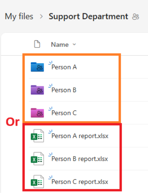 Need to restrict access to files in a shared one drive file so people ...