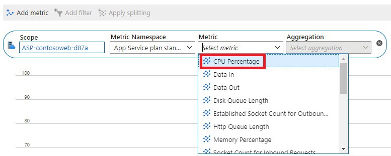 App Service plan instances - Microsoft Q&A