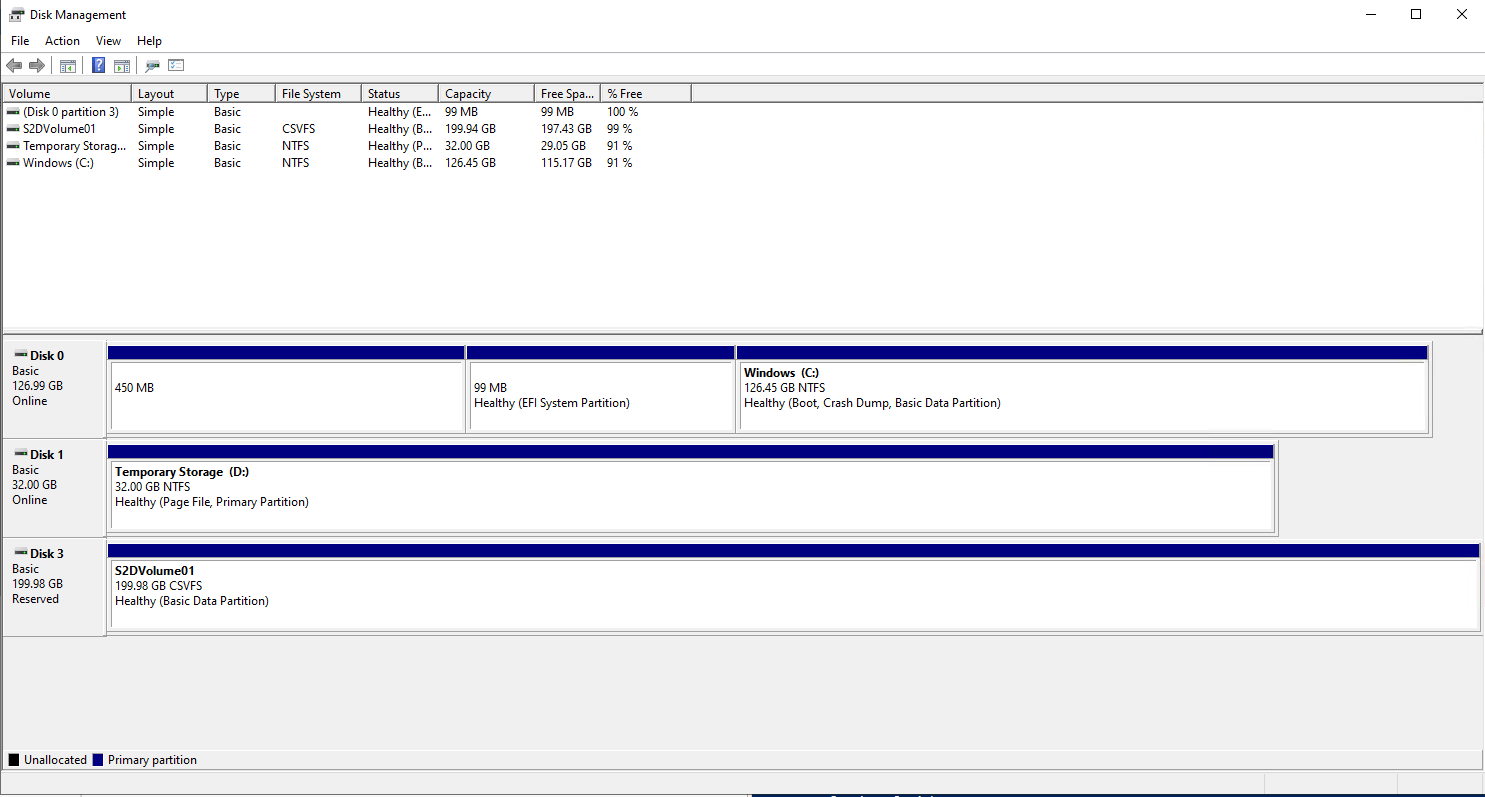 New data disk in Azure not being seen by the guest operating system ...