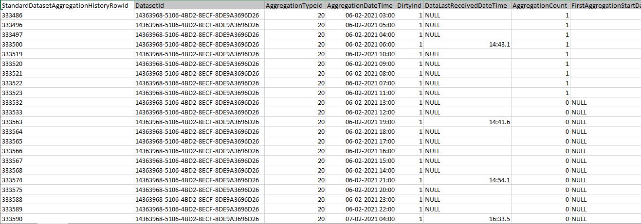 Issue With Reporting In Scom Microsoft Qanda