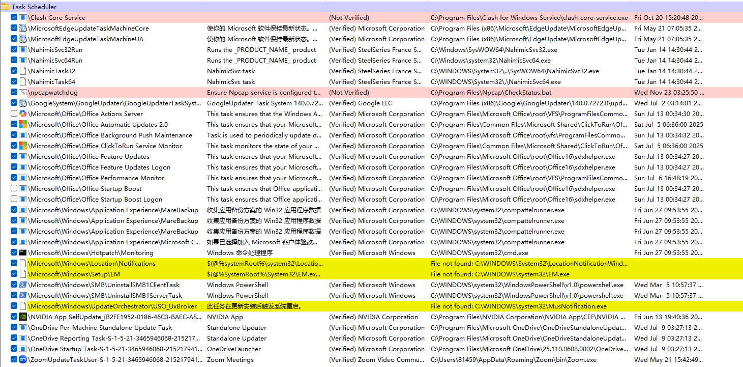 Why does Edge use so much memory in the background? - Microsoft Q&A