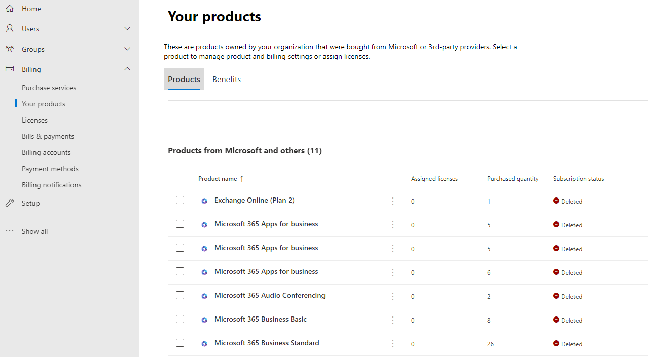 Unable to delete Tenant -Licensed based subscriptions. - Microsoft Q&A