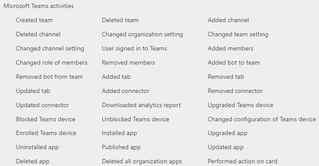 How can we track who has enabled "MS Teams Call recording Features from ...