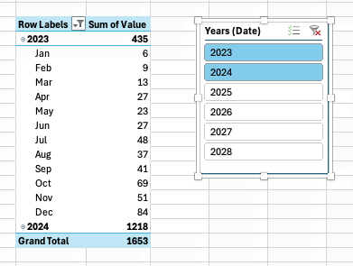 How do I add a filter by year AND display year in rows in a pivot table ...