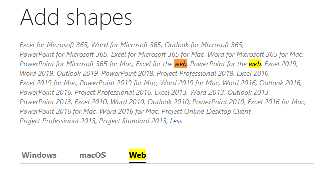 How can I insert shapes and illustrations in Outlook Web App (OWA ...