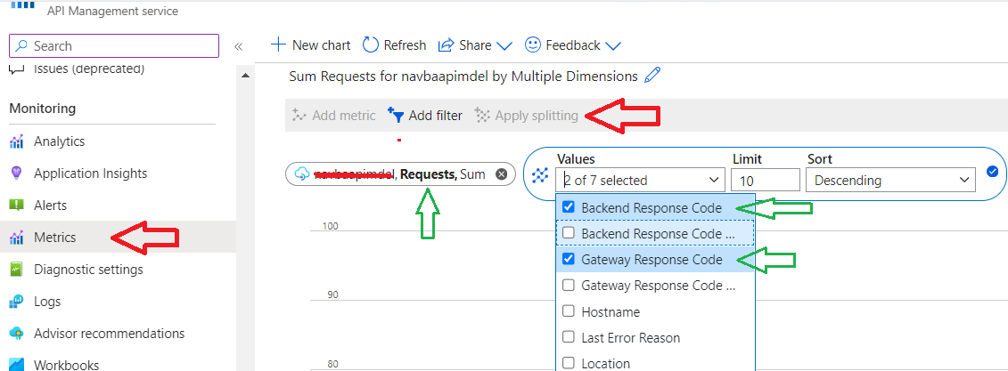 I created an Azure API Management (APIM) instance with a POST operation. when I attempt to pass ...
