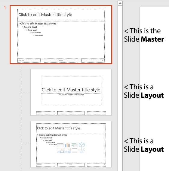 PowerPoint: Bullet/Numbering should not have same color as the text ...