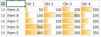 Conditional formatting on multiple rows - why do different methods give ...