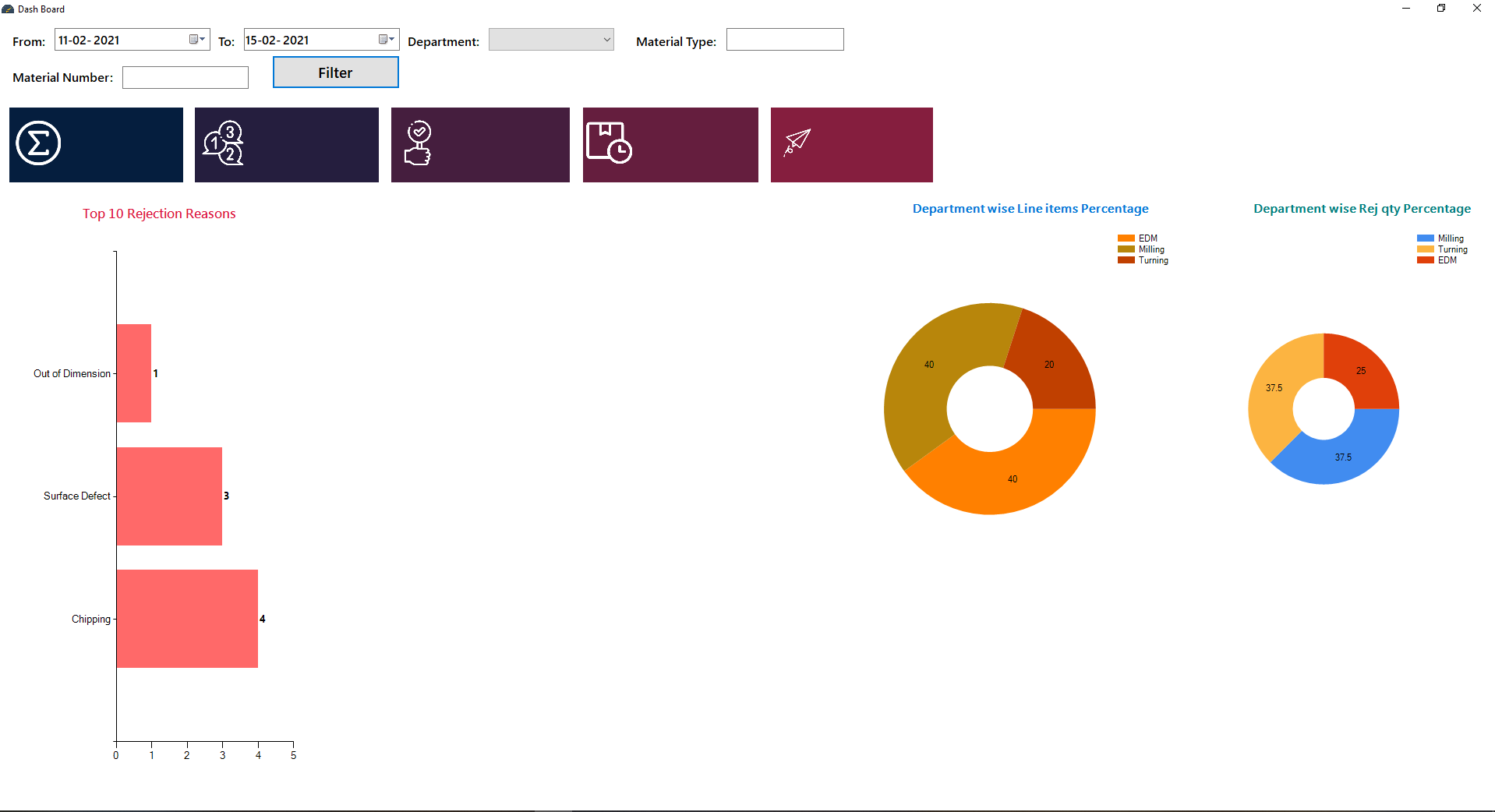 Populate winform chart with multiple filters - Microsoft Q&A Populate winform chart with multiple filters - Microsoft Q&A