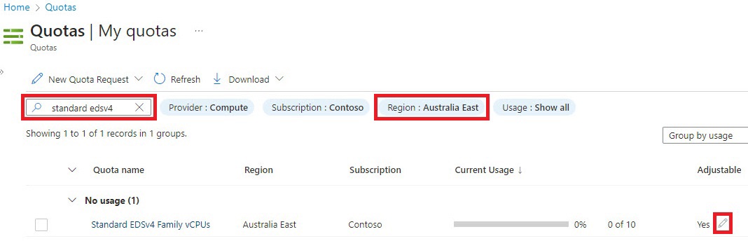 Clusters Are Failing To Launch Cluster Launch Will Be Retried Microsoft Qanda 