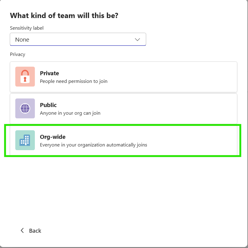 How can I invite everyone in the company to a new SharePoint site ...
