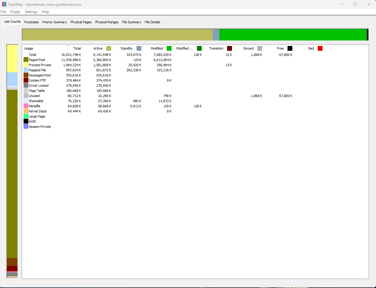 Why is my memory usage so high? - Microsoft Q&A