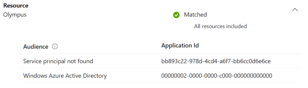 Conditional Access and App Protection Policy blocking Microsoft Teams ...