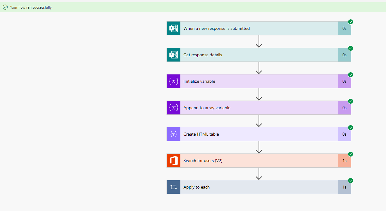 Way to send form responses to multiple recipients - Microsoft Q&A