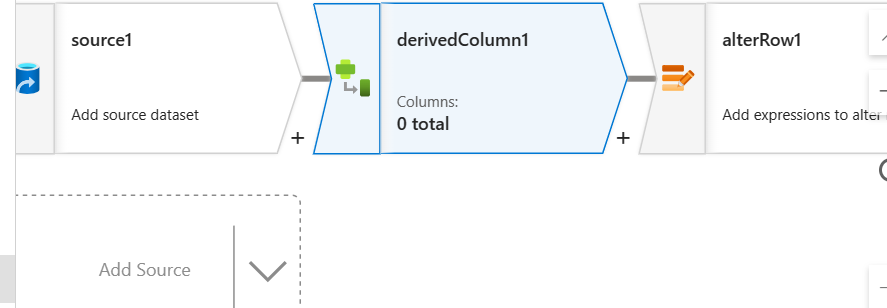 InsertDate and UpdateDate column addition in Sink-Delta from dataflow. - Microsoft Q&A
