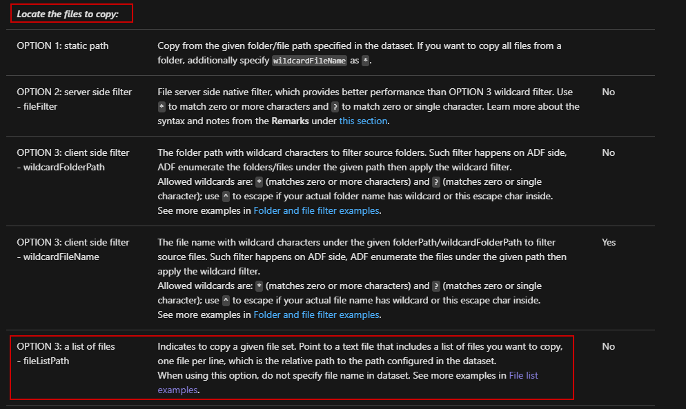 How To Export Multiple Files From Blob To Data Lake Parquet Format In Azure Synapse Analytics
