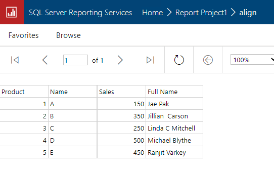 How to fix wrong browser rendering when showing tablixes? - Microsoft Q&A