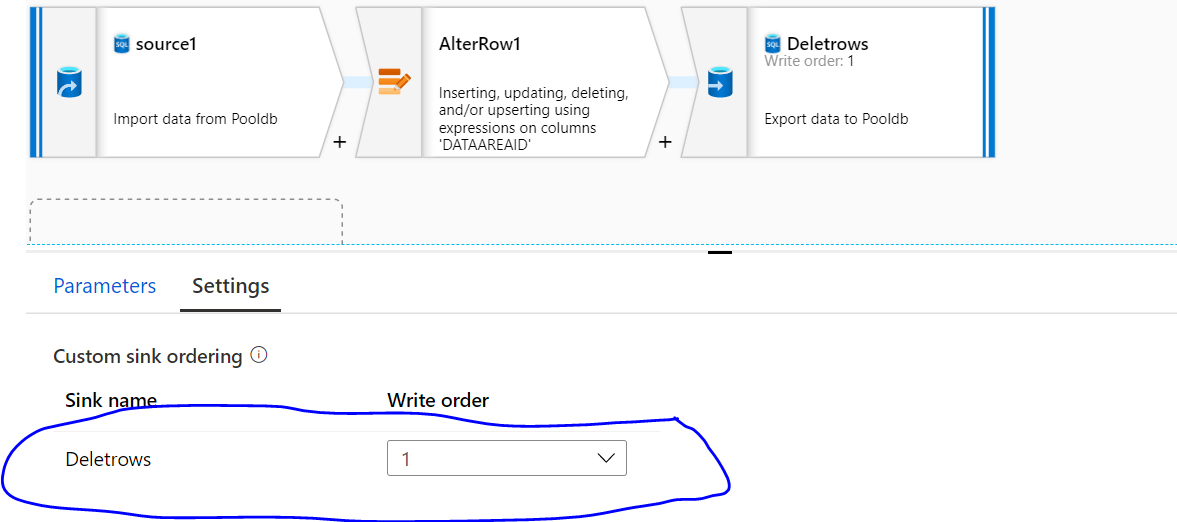 Sink Activity issue - Microsoft Q&A Sink Activity issue - Microsoft Q&A