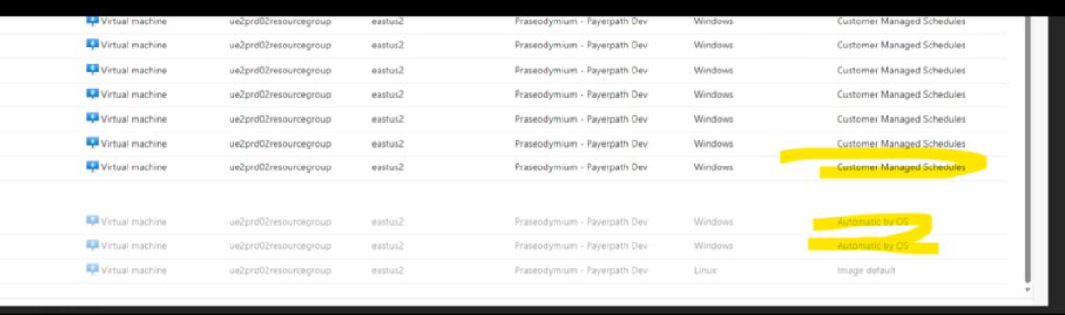 Report of VM giving the status of patch orchestration mode used in the ...