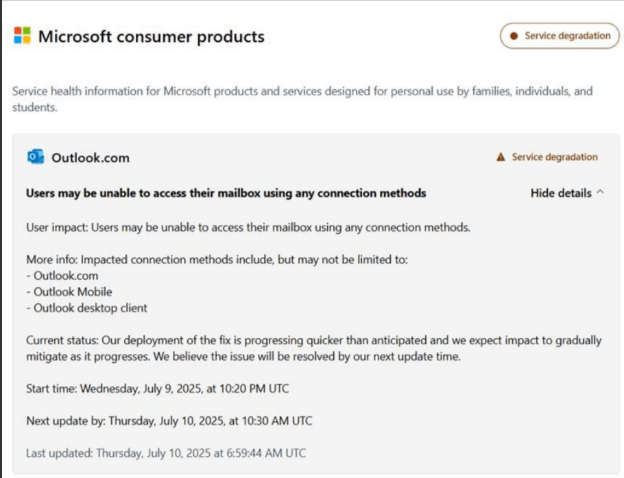 Im getting a message error code 401 - Microsoft Q&A