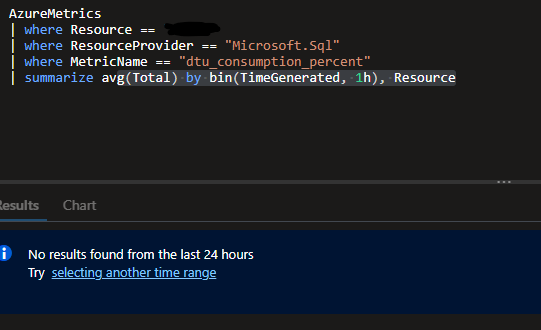 Azure Resource Graph Explorer - Retrieving DTU Percentage - Microsoft Q&A