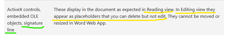 How to use signature within Sharepoint? - Microsoft Q&A