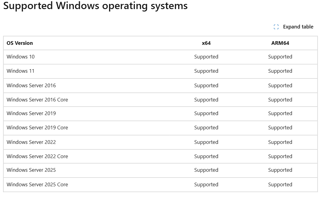 Cannot install extension on AVD session host - Microsoft Q&A