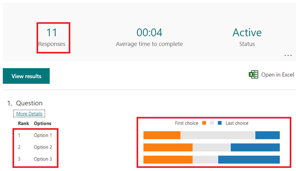 What is the 'ranking methodology' used by Microsoft Forms? - Microsoft Q&A