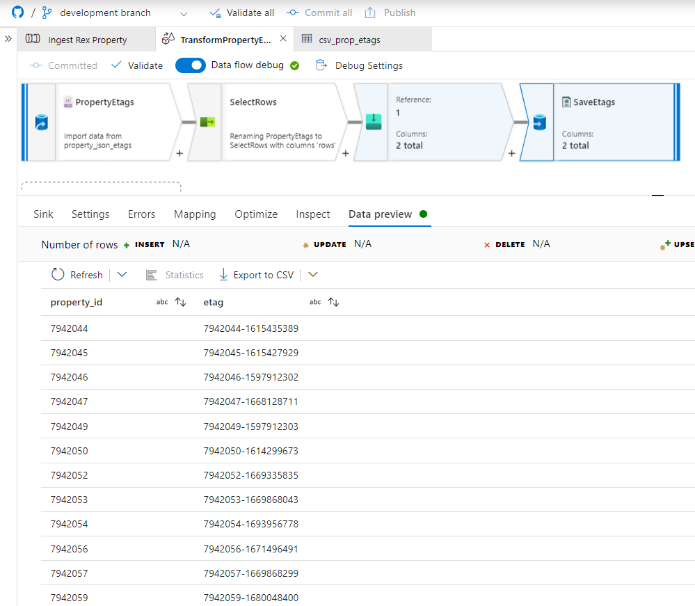 Unsure how to use a ForEach Activity in a Data Pipeline to iterate over rows in a 2 column ...