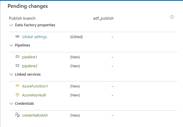 Azure Data Factory Old Security->Credential not clear after deploy - Microsoft Q&A