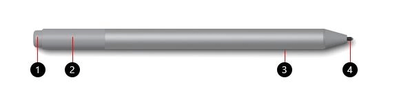 Brand new surface pen will not write - Microsoft Q&A