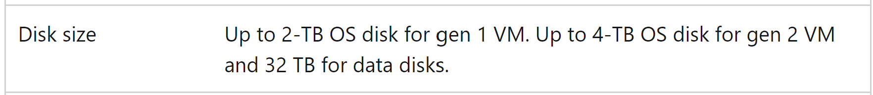 Azure migrate | not able to start the replication of Physical servers ...