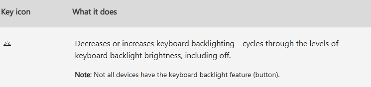Microsoft Surface Laptop, 7th Edition Keyboard Backlight - Microsoft Q&A