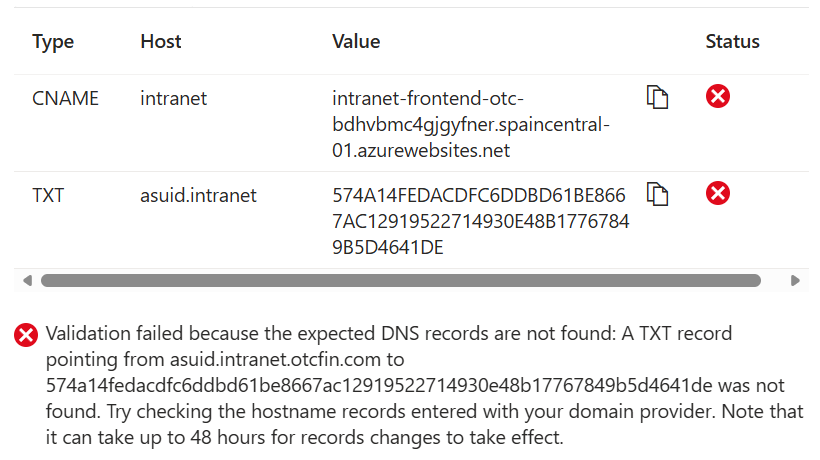 Custom Domain - Getting Errors - Microsoft Q&A
