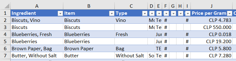 Preparing a excel for costing of cakes - Microsoft Q&A