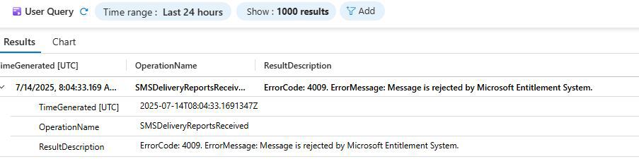 Azure Communication Service SMS Delivery Failure: Error 4009 - Message ...
