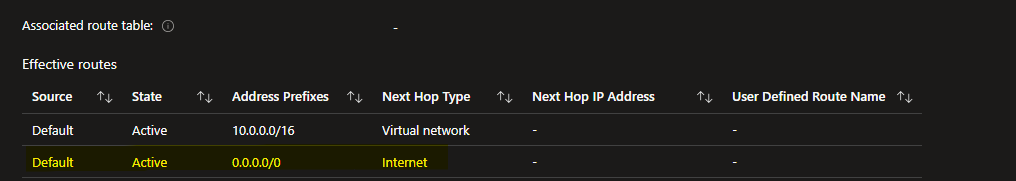 Outbound connectivity issues from our Prod servers - Microsoft Q&A