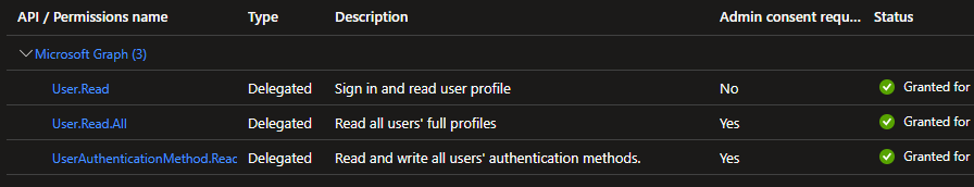 Get-MgUserAuthenticationMethod Command doesn't return any information - Microsoft Q&A