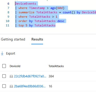 Finding Top 5 Attacked Users in Microsoft 365 or Microsoft 365 Defender ...