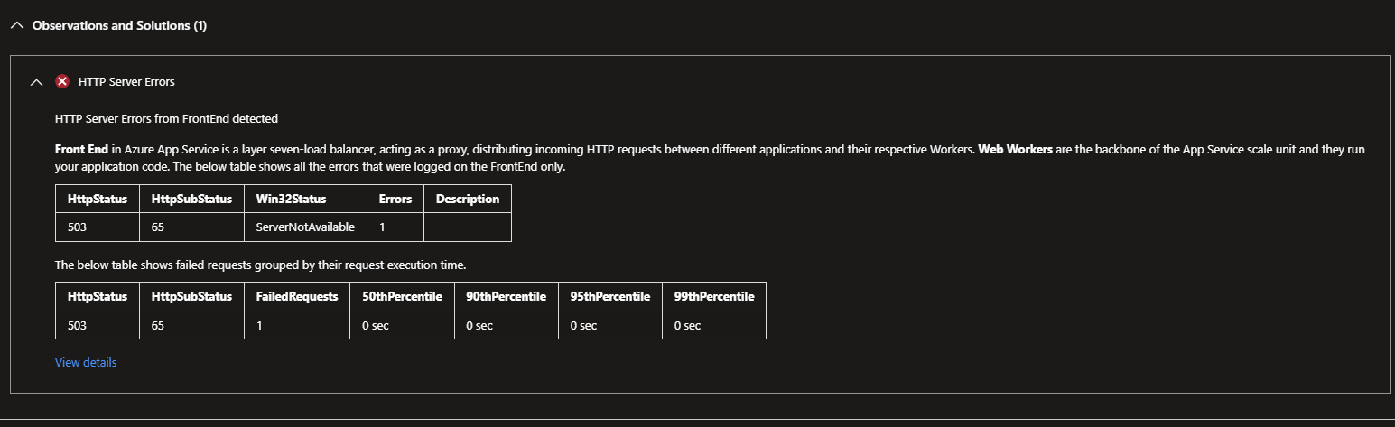 After updating my azure to pay as you go, my service is unavailable ...