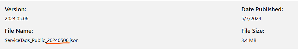 Azure IP Ranges not updated this week - Microsoft Q&A