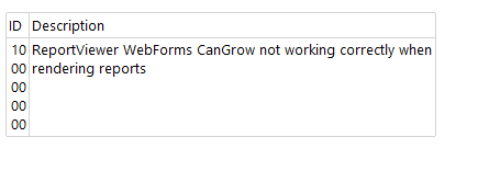 ReportViewer WebForms CanGrow not working correctly when rendering reports - Microsoft Q&A