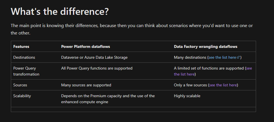 Need full features of Power Query in Data Factory. - Microsoft Q&A