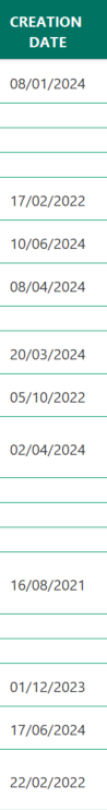 How Can I Export My Ssrs Report That Has A Date Column To Excel Such That I Can Filter The Dates