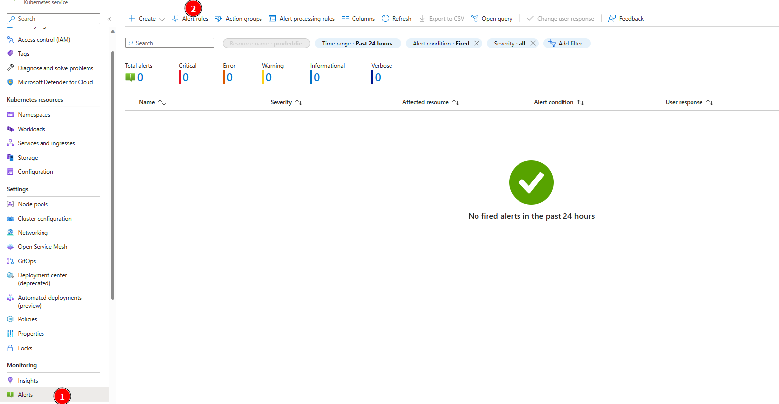 How To Monitor Azure Disks In Azure Kubernetes Service Aks Microsoft Qanda 9762